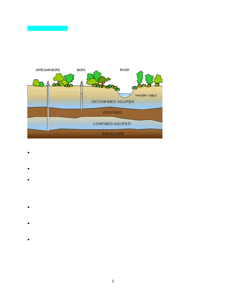 Lecture 4.GEOLOGICAL PROCESSES STRUCTURES | PDF | Aquifer | Groundwater