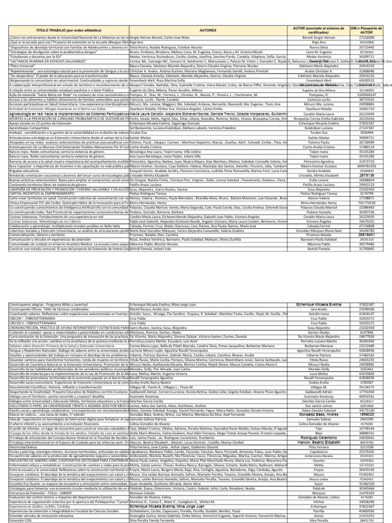 Proyectos de Extensión Universitaria 2023 | PDF