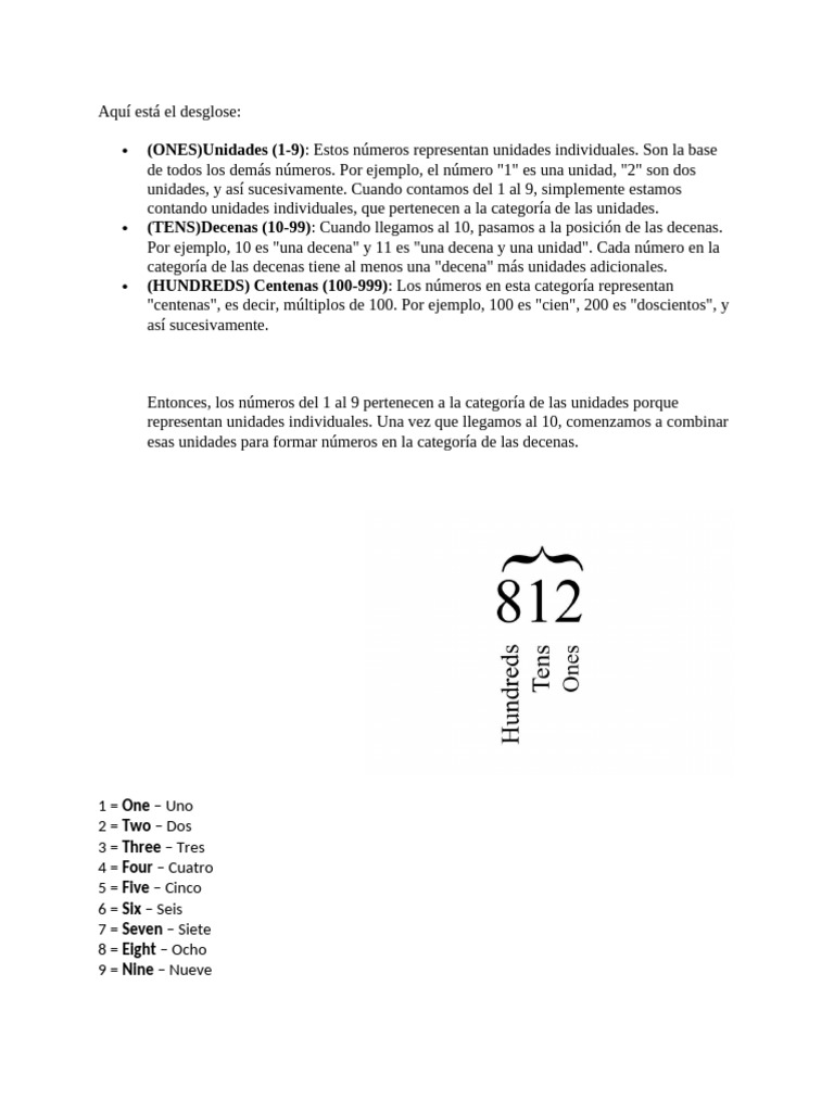 Números del 1 al 9 y sus categorías | PDF