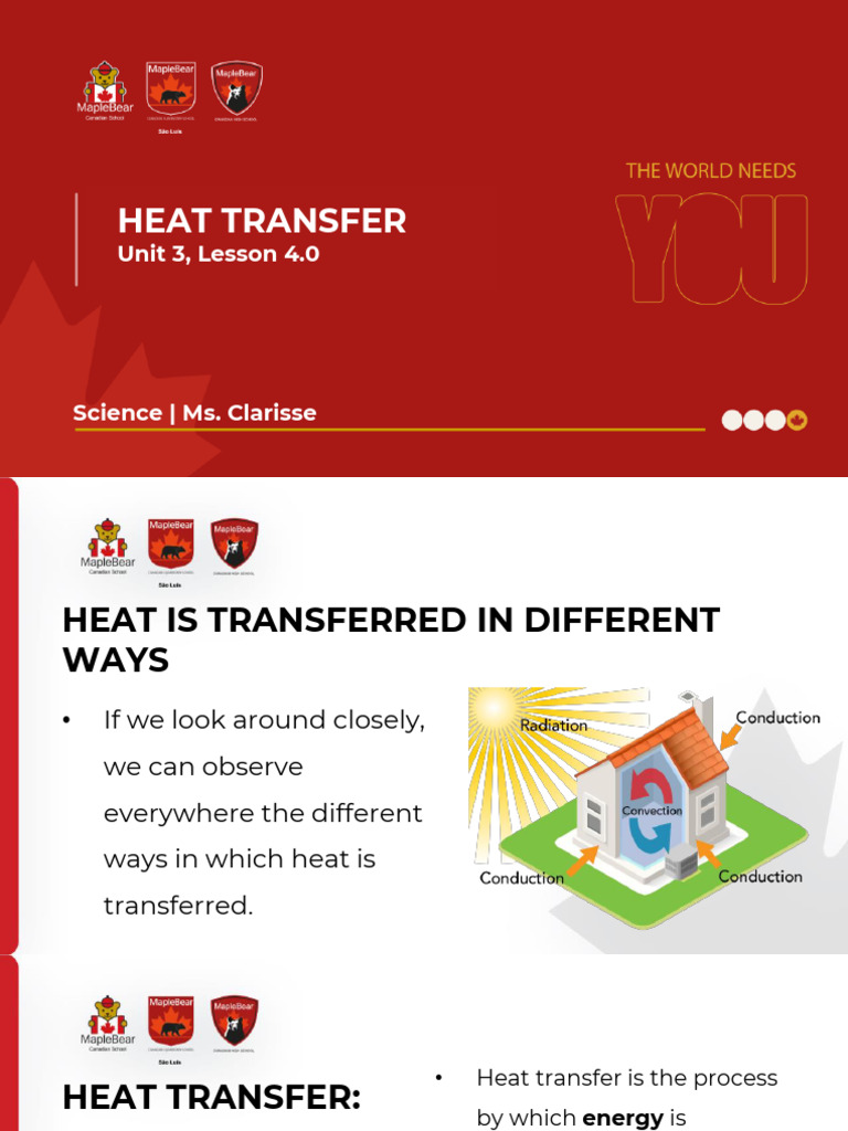 Heat Transfer Basics for Students | PDF