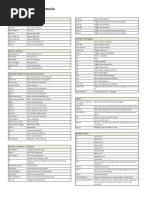 FL Studio 21 Keyboard Shortcuts Guide | PDF