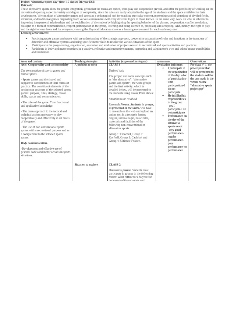 Alternative Sports Day Project Overview | PDF | Learning | Sports