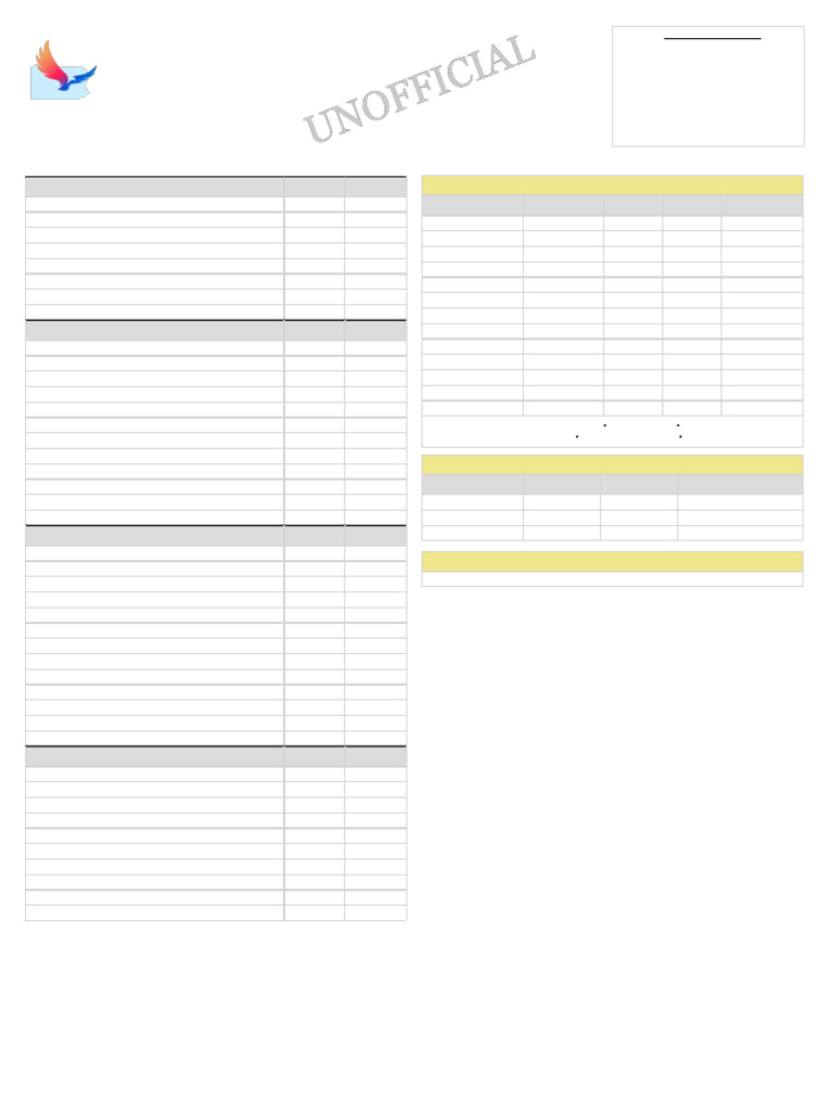 WyattWatts Unofficial Transcript 20250106 | PDF | Advanced Placement | Educational Stages