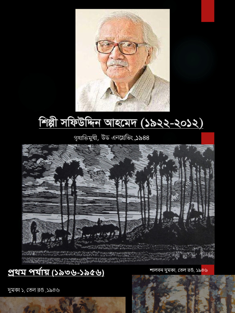 Safiuddin-Ahmed | PDF