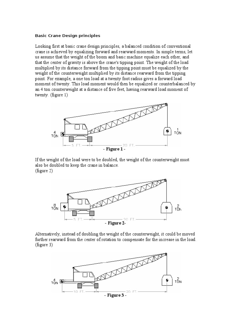 Basic Crane Design Principles | PDF | Crane (Machine) | Weight