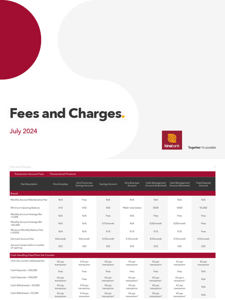 Kina Bank Transaction Fees 2024 | PDF | Debit Card | Credit Card
