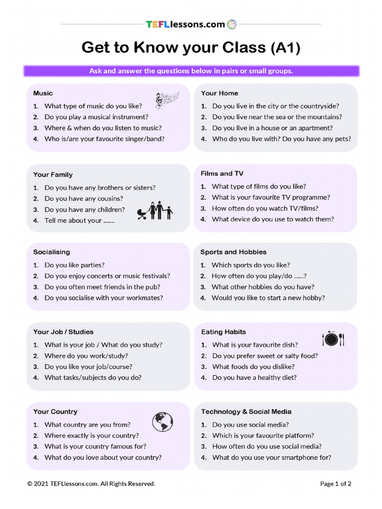A1 Conversation Activity - 158809 | PDF