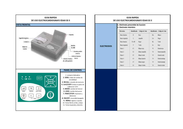 Guias Rapidas Electrocardiografo | PDF