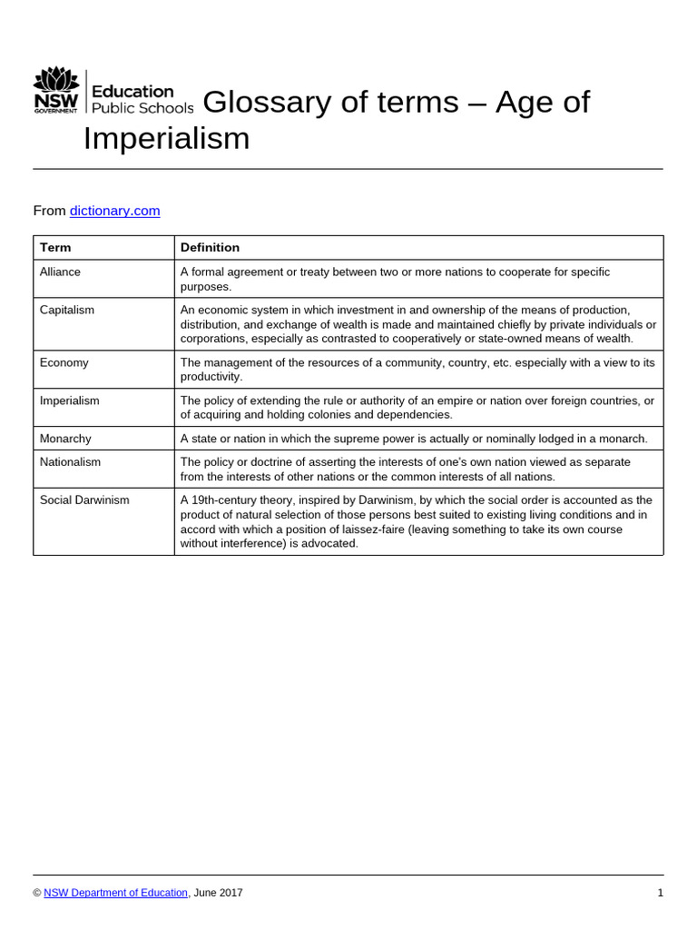s6 Glossary Age of Imperialism | PDF