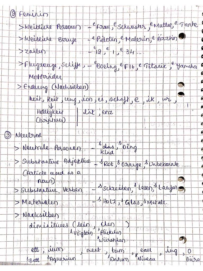 German Notes Hand Written Plant 2 | PDF