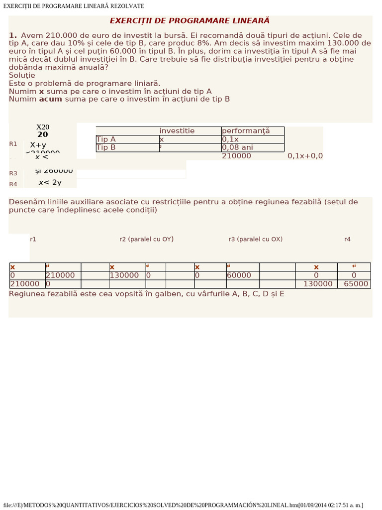 2.-Exerciții Rezolvate de Programare Liniară | PDF