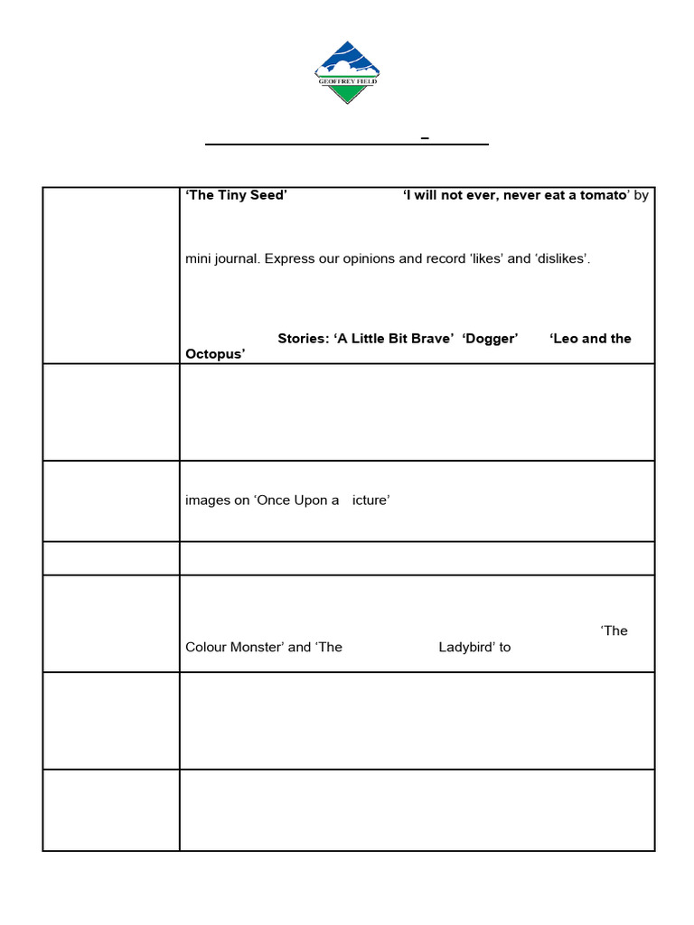 Reception Curriculum Overview Spring 2 2024 | PDF | Phonics | Learning