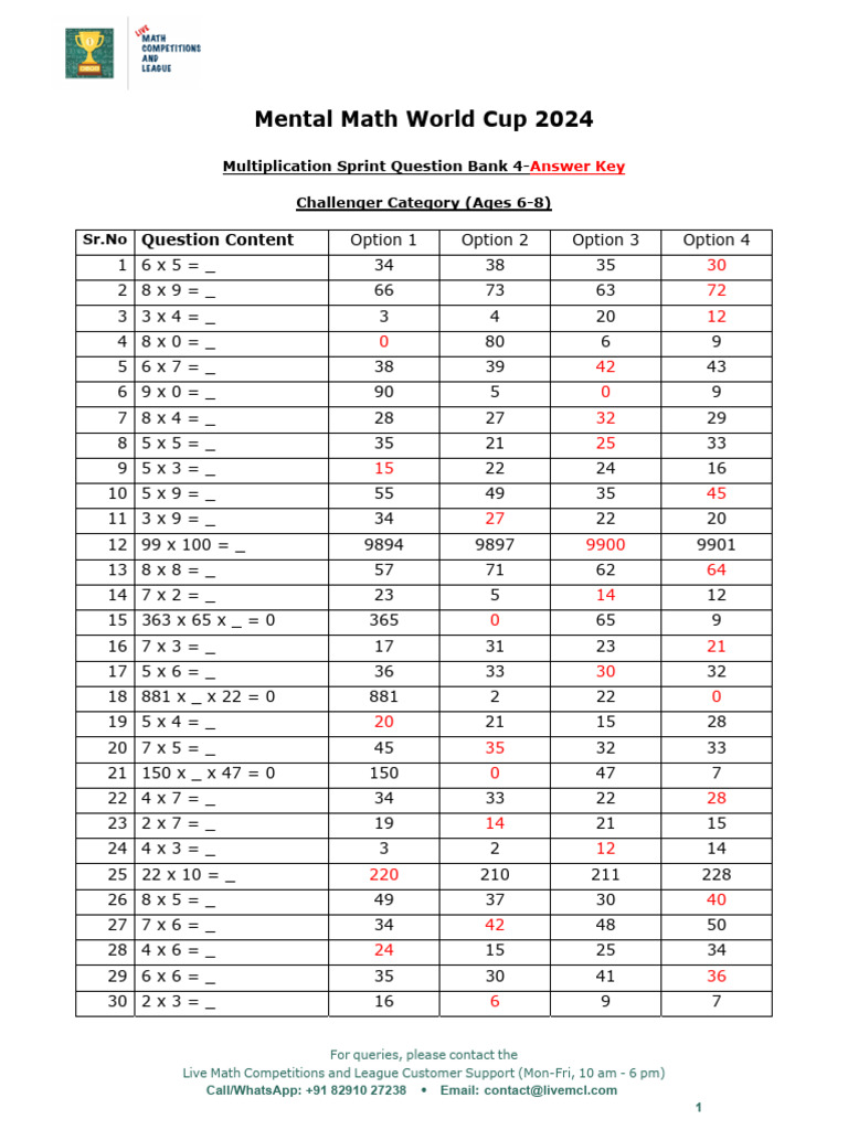 Multiplication Sprint Question Bank | PDF