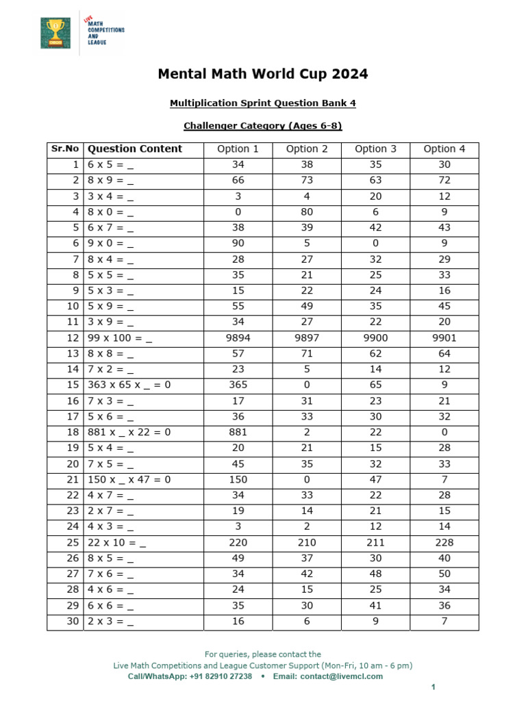 7-Challenger Multiplication Sprint Question Bank 4-MMWC 2024 | PDF
