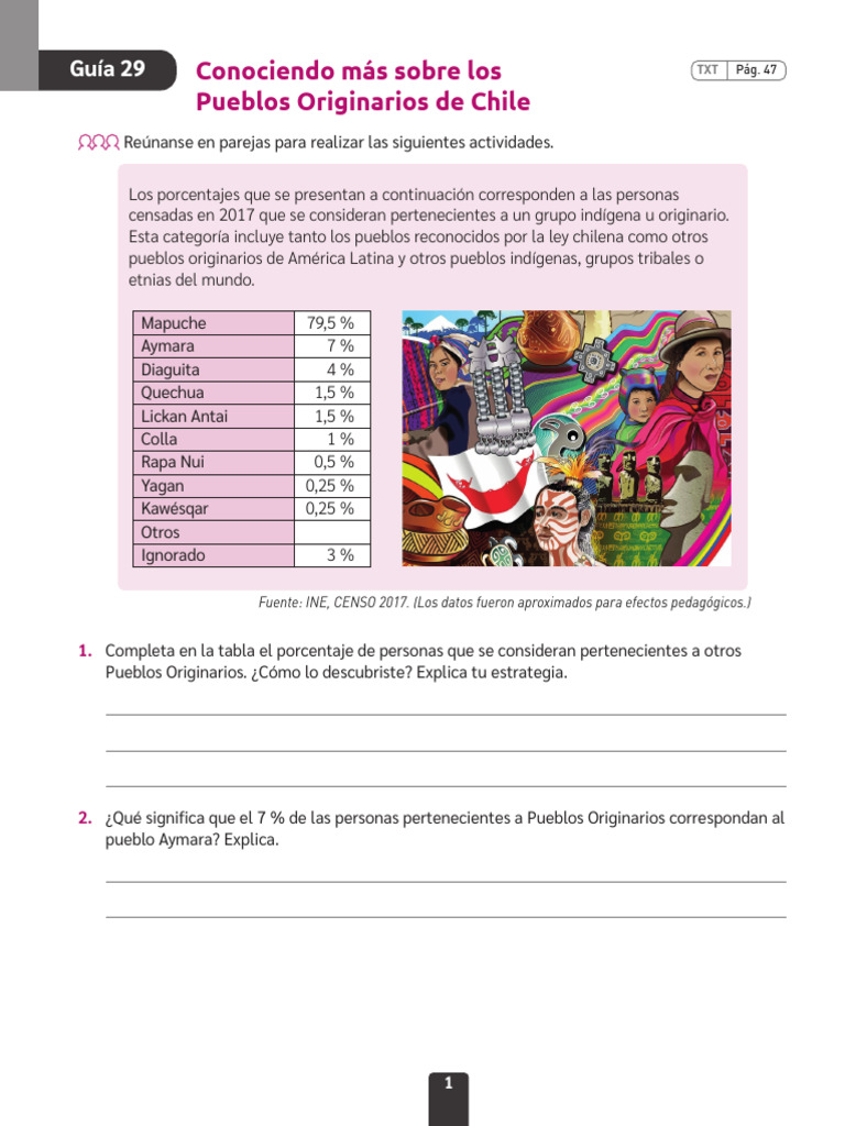 29 Ppoo | PDF | América del Sur | Gente indígena