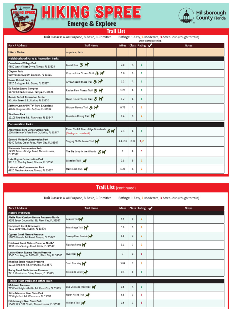 Florida Hiking Trails and Parks Guide | PDF | Trail | Hiking