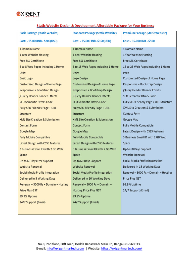 Website-design-development-package-details-exigent-MarTech-2024 | PDF | Search Engine ...