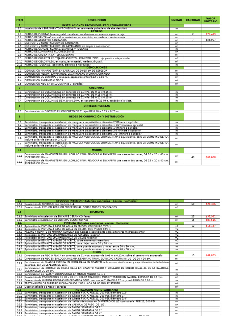 Anexo 3 Presupuesto APU IDEM | PDF | Materiales | Materiales de construcción