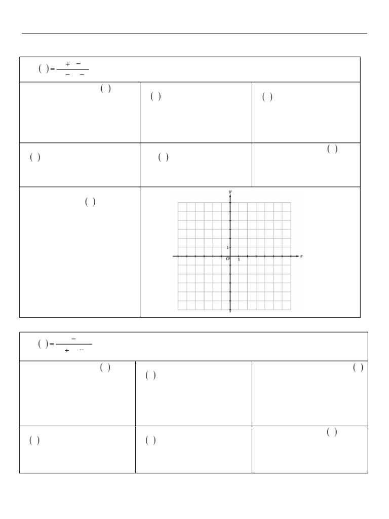 APPC 1.11A WKST Equivalent Representations of Polynomial and Rational ...