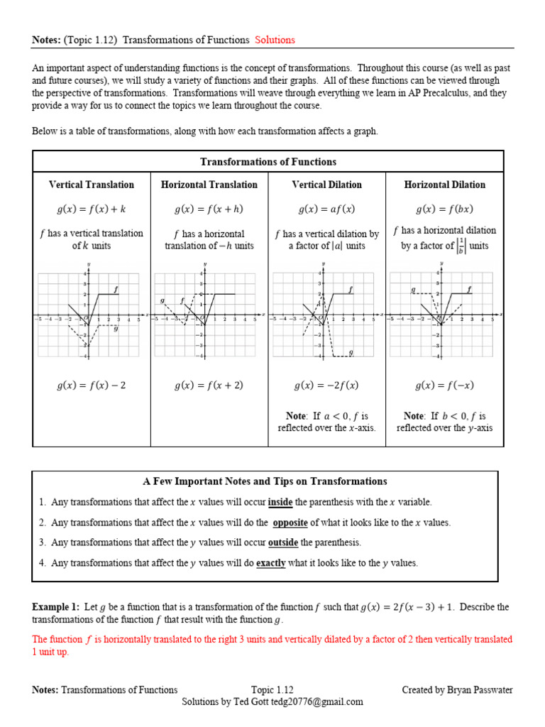 Transformations of Functions Overview | PDF