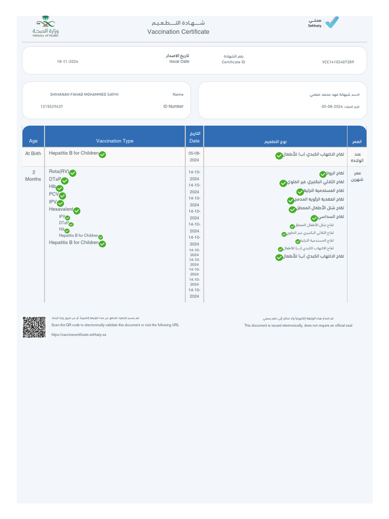 Sehaty Cert 2024 11 18 09.27.57AM | PDF