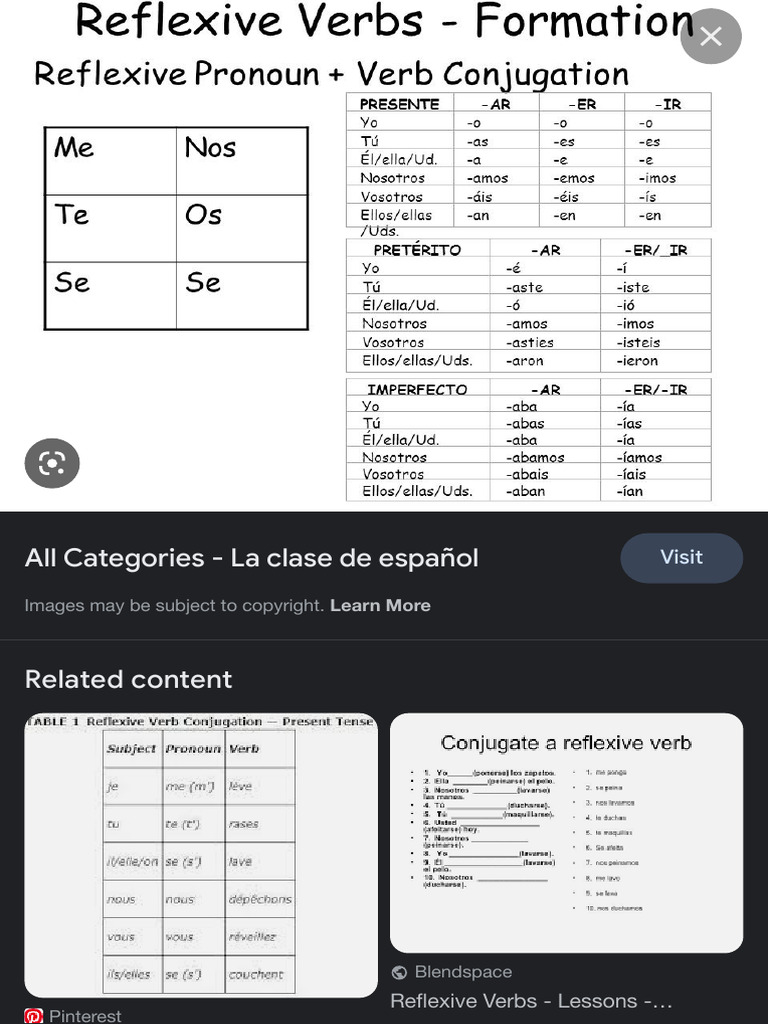 reflexive verbs spanish conjugation chart - Google Search | PDF