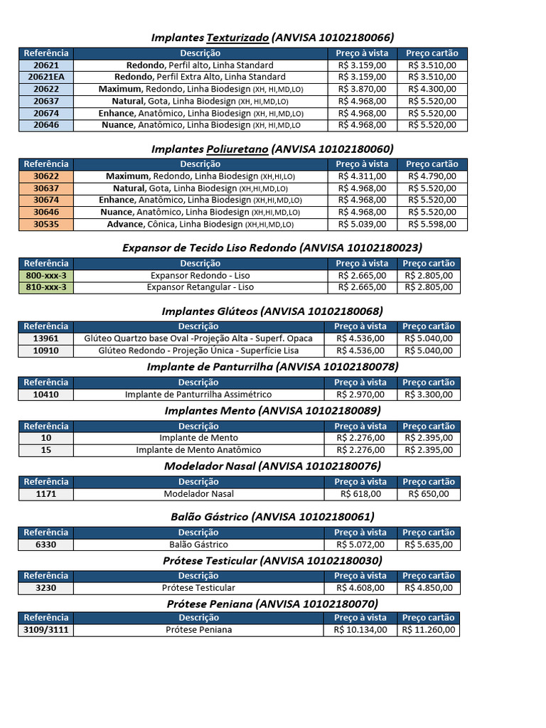 Valores Tabela SILIMED - VIGENTE PARA 01-09-2023 | PDF | Amputação