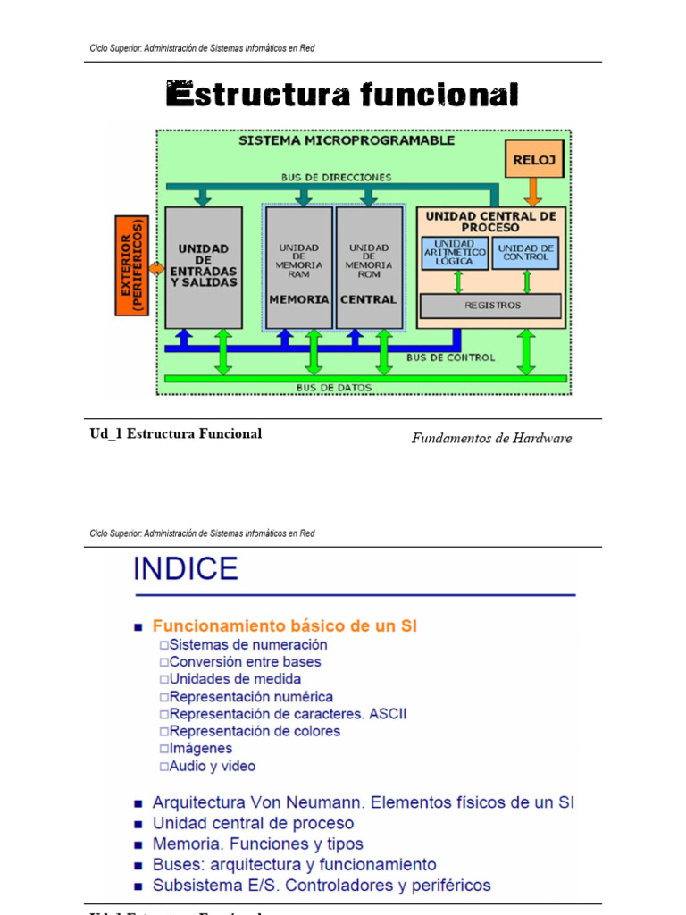 UD1.1.Estructura funcional Funcionamiento básico SI | PDF | Tecnologías ...