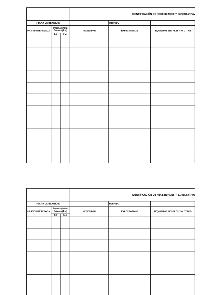 Matriz de Partes Interesadas V2 | PDF