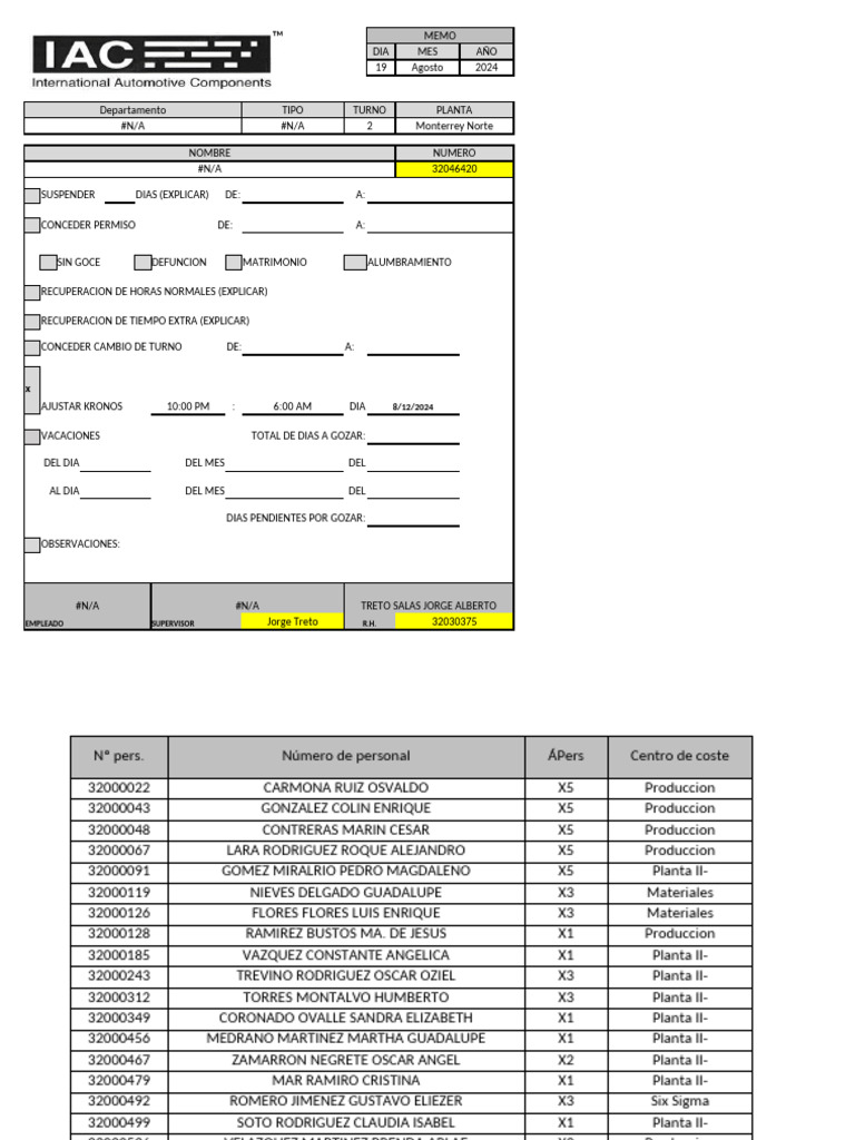 Formato Memo Electronico | PDF