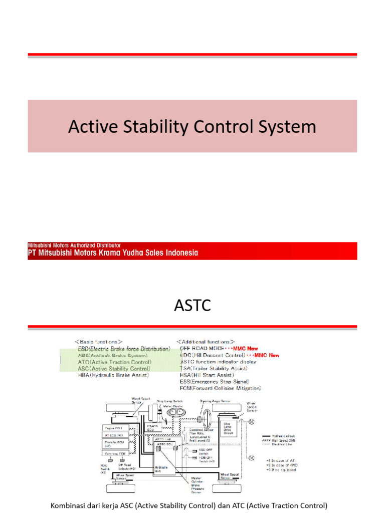 Active Stability & Traction Control | PDF | Anti Lock Braking System ...