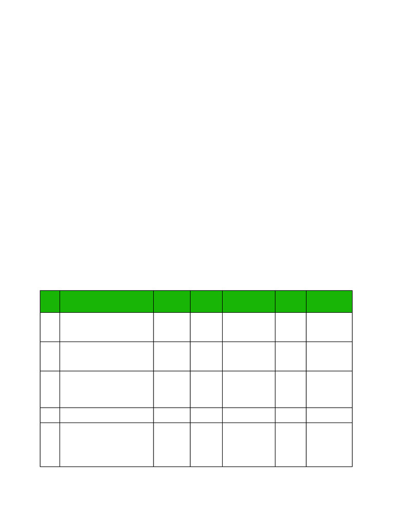 ANJAB KLEREK - Penelaah Teknis Kebijakan | PDF
