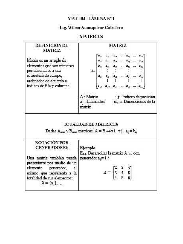 Tablas de Algebra Lineal Parte 2 | PDF