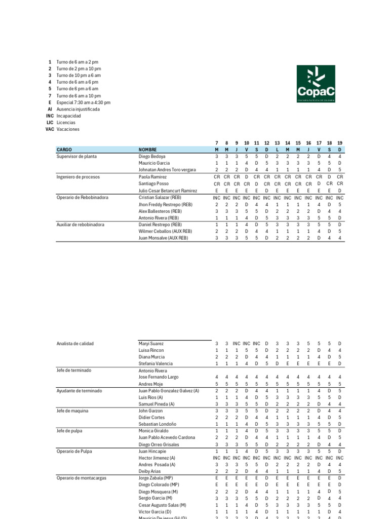 Programación COPAC DIC 2025 - Rev 02 - Semana | PDF