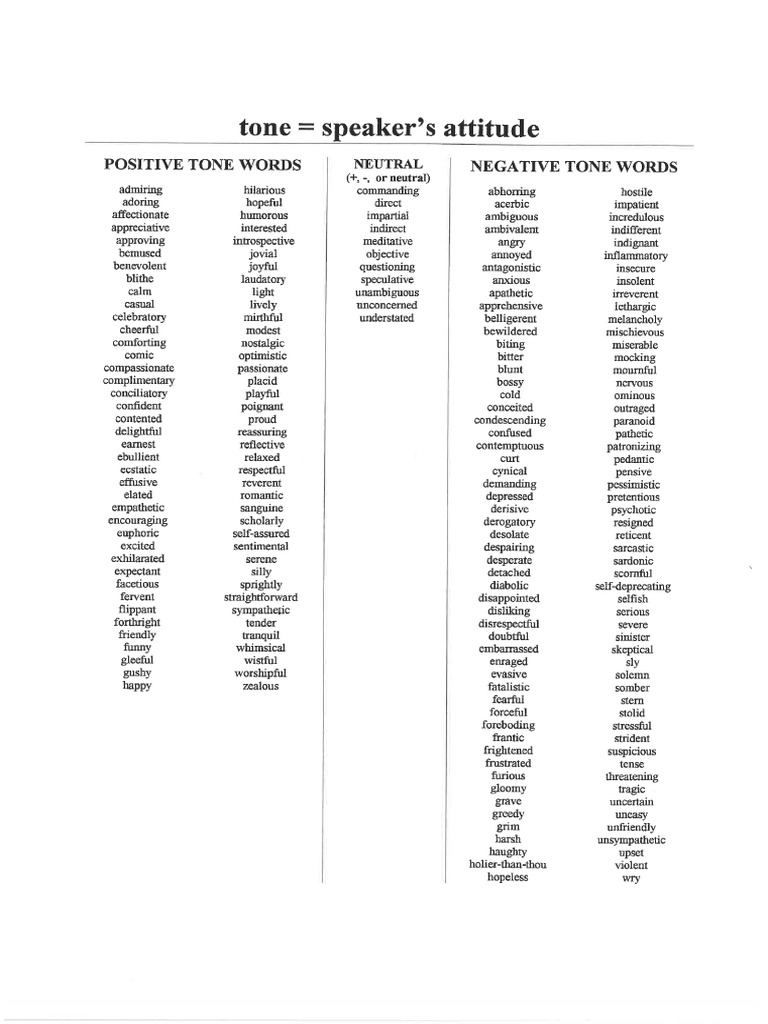 Tone and Mood Words | PDF