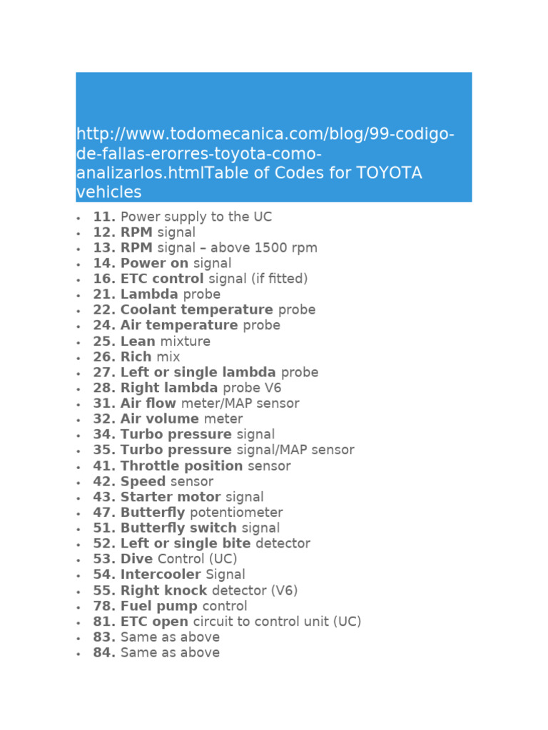 Toyota 22RE Fault Codes | PDF | Throttle | Rotating Machines