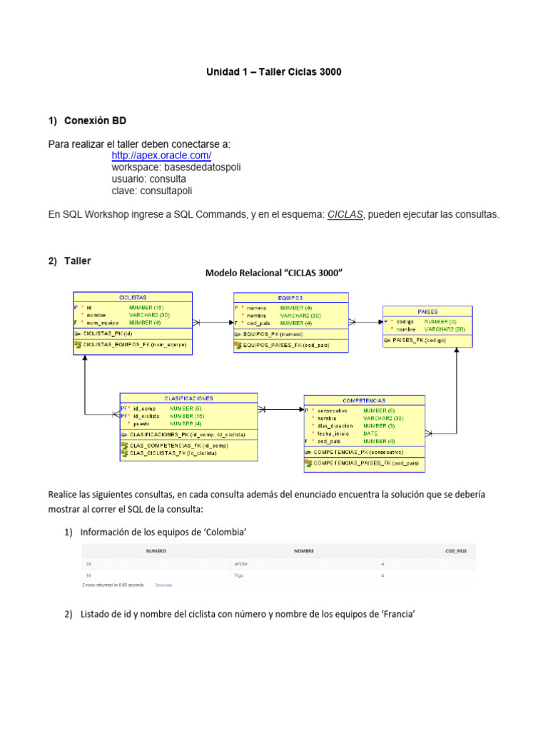Taller SQL (JOIN) - Ciclas Formulado | PDF