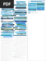 Minecraft Voyage Aquatic #12 | PDF