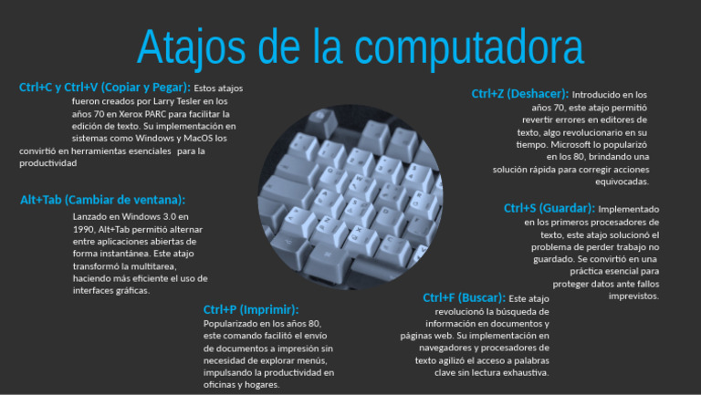 Computacion Infografia Atajos de La Computadora Emiliano F.G | PDF ...