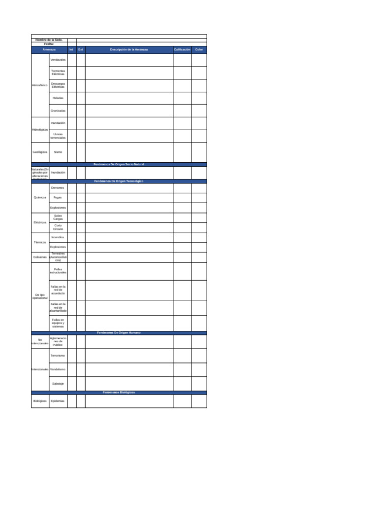 Plantilla - Analisis de Vulnerabilidad | PDF