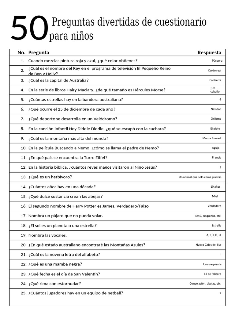 50 Preguntas Divertidas de Trivia para Niños 1 | PDF