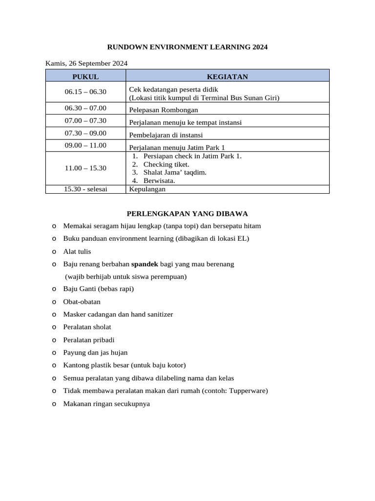 RUNDOWN_ENVIRONMENT_LEARNING_2024[2] | PDF