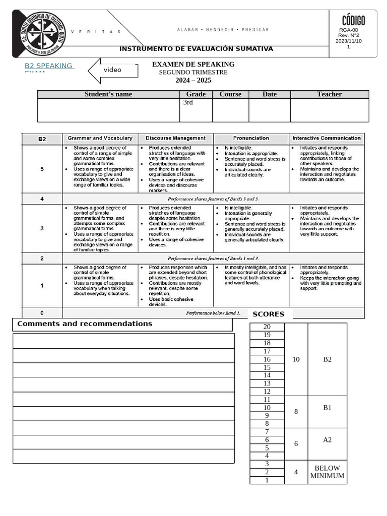 Speaking Scoring Criteria | PDF