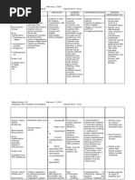 PNSS Drug Study | PDF | Intravenous Therapy | Saline (Medicine)
