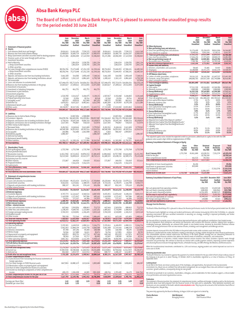 Absa Bank Kenya PLC 2024 Financial Results | PDF | Dividend | Banks