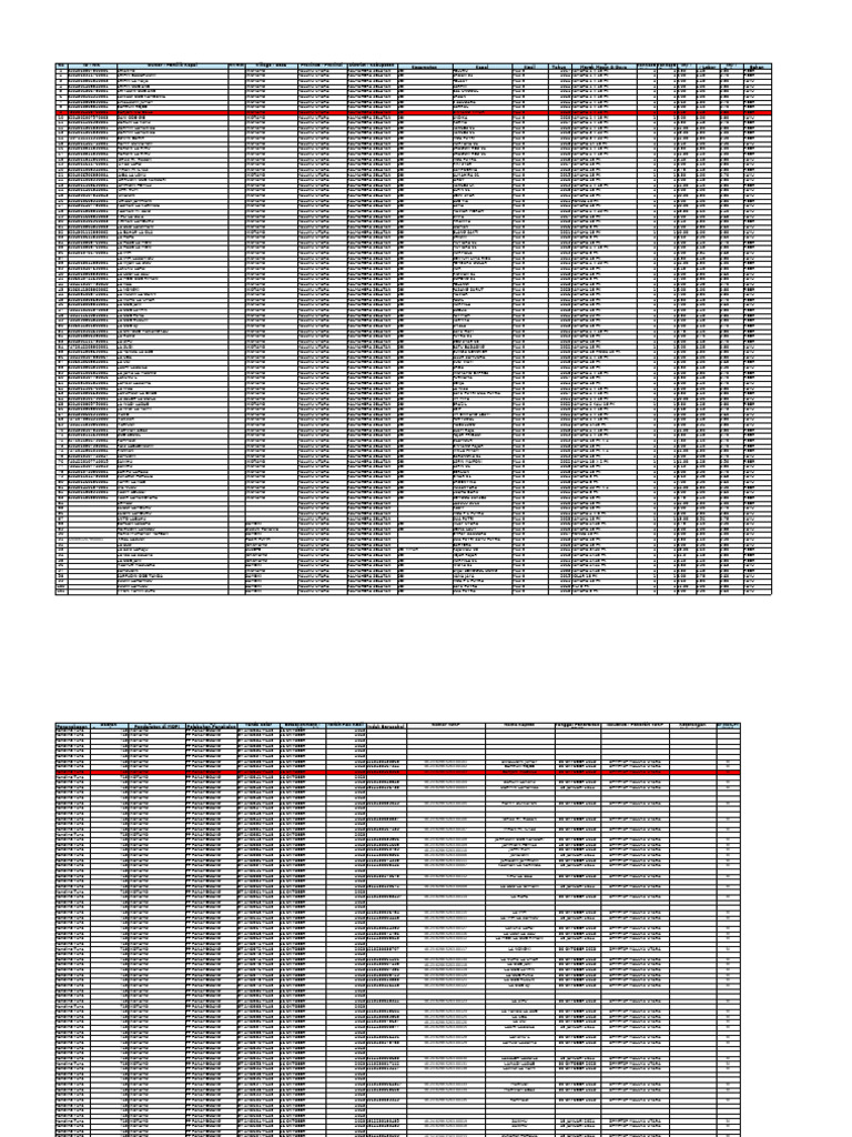 Data Kapal Nelayan Obi | PDF