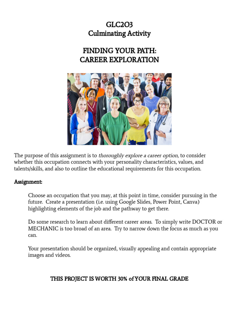 Isabella Riley - (Template) GLC2O3 - Culminating Activity - Career ...