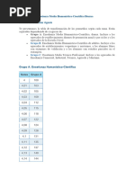 Tabla Distribución F de Snedecor | PDF