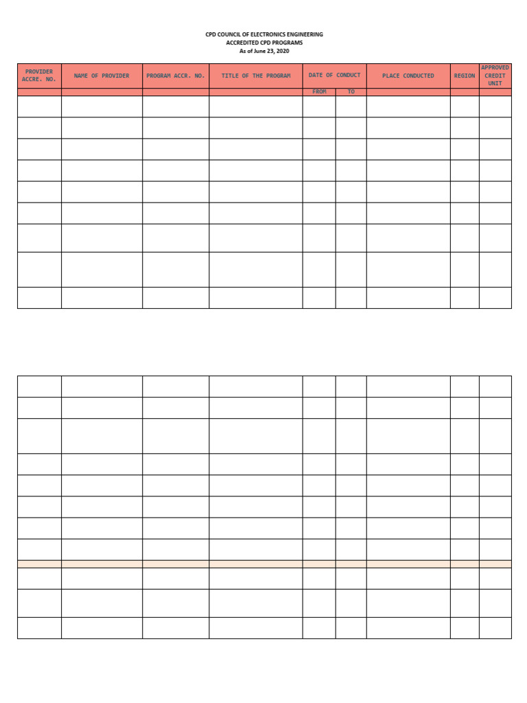 CPDProgram EE 062320 | PDF | Metro Manila | Electronics