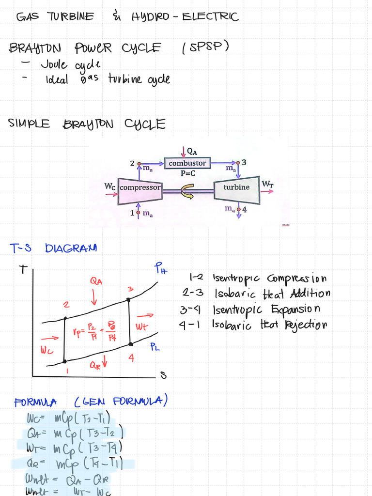 Gas Turbine and Hydropower Plant | PDF